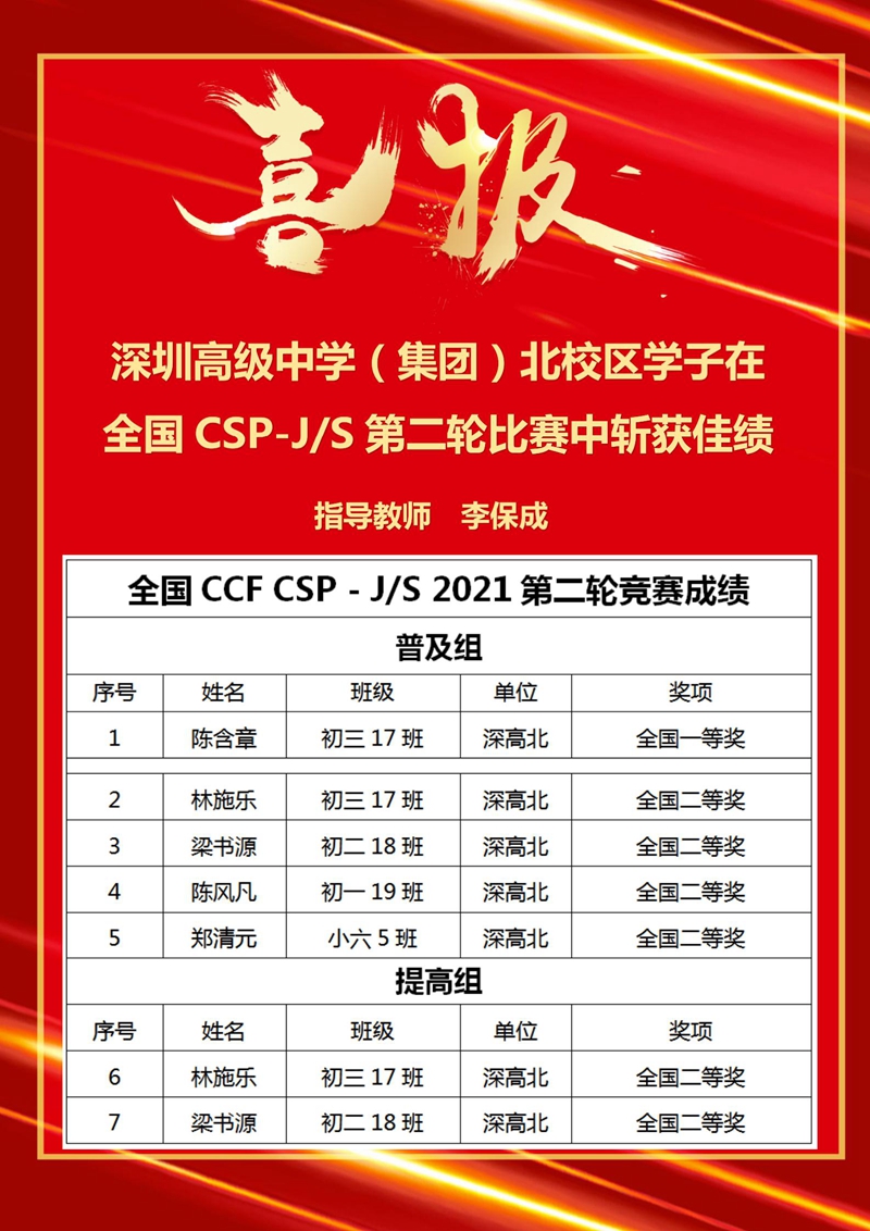 紫色城堡_集团新闻_深圳市高级中学（集团）